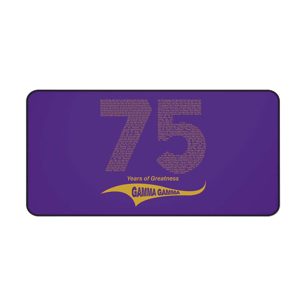 Anniversary Desk Mat – PPYQ Push Past Your Quit®